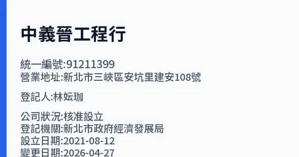 中義晉工程行的照片-統編 91211399(新北市) 公司登記資料與營業項目詳細圖表