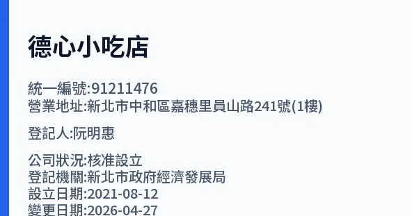 德心小吃店的照片-統編 91211476(新北市) 公司登記資料與營業項目詳細圖表
