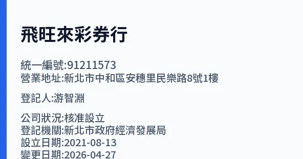 飛旺來彩券行的照片-統編 91211573(新北市) 公司登記資料與營業項目詳細圖表