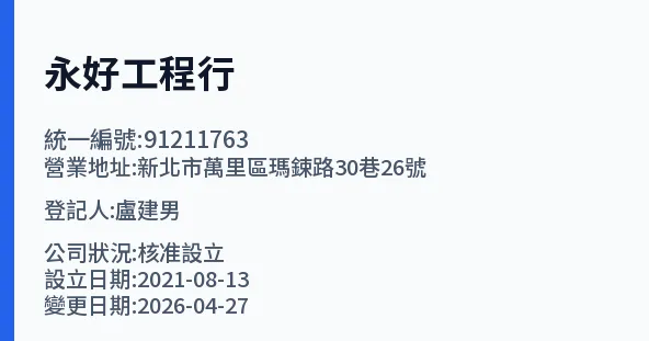 永好工程行的照片-統編 91211763(新北市) 公司登記資料與營業項目詳細圖表