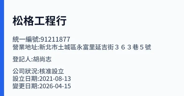 松格工程行的照片-統編 91211877(新北市) 公司登記資料與營業項目詳細圖表