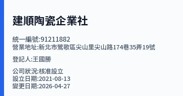 建順陶瓷企業社的照片-統編 91211882(新北市) 公司登記資料與營業項目詳細圖表