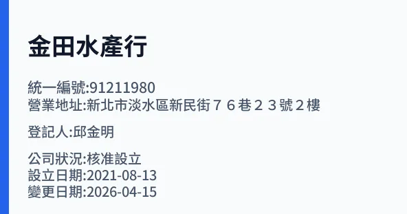 金田水產行的照片-統編 91211980(新北市) 公司登記資料與營業項目詳細圖表