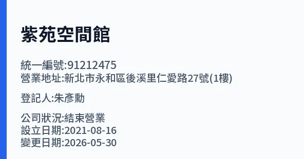 紫苑空間館的照片-統編 91212475(新北市) 公司登記資料與營業項目詳細圖表