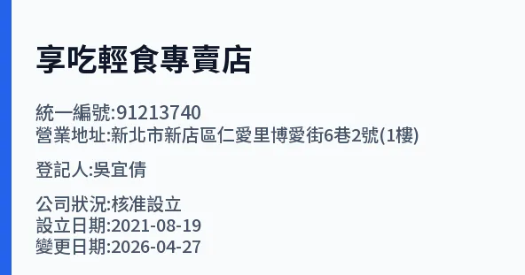享吃輕食專賣店的照片-統編 91213740(新北市) 公司登記資料與營業項目詳細圖表