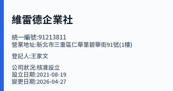 維雷德企業社的照片-統編 91213811(新北市) 公司登記資料與營業項目詳細圖表