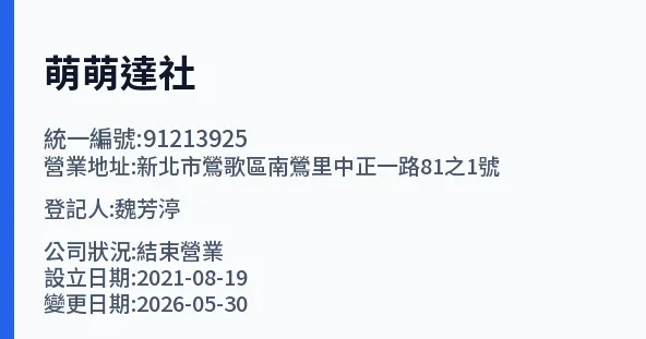 萌萌達社的照片-統編 91213925(新北市) 公司登記資料與營業項目詳細圖表