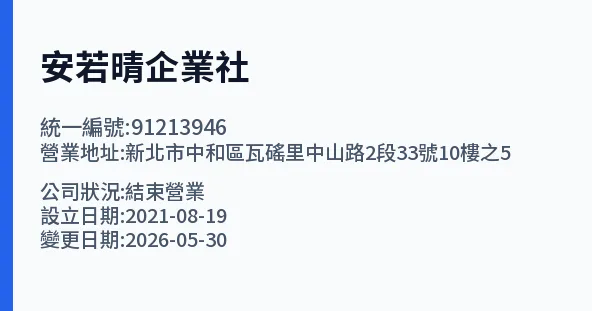 安若晴企業社的照片-統編 91213946(新北市) 公司登記資料與營業項目詳細圖表