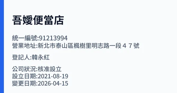 吾嬡便當店的照片-統編 91213994(新北市) 公司登記資料與營業項目詳細圖表