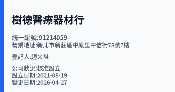 樹德醫療器材行的照片-統編 91214059(新北市) 公司登記資料與營業項目詳細圖表