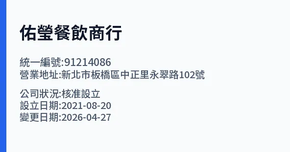 佑瑩餐飲商行的照片-統編 91214086(新北市) 公司登記資料與營業項目詳細圖表