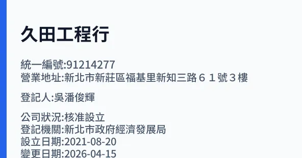 久田工程行的照片-統編 91214277(新北市) 公司登記資料與營業項目詳細圖表
