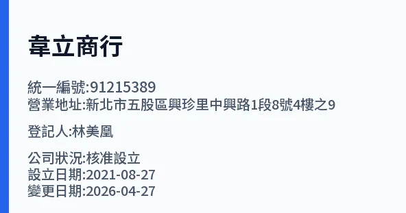 韋立商行的照片-統編 91215389(新北市) 公司登記資料與營業項目詳細圖表