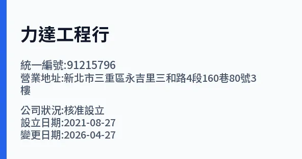 力達工程行的照片-統編 91215796(新北市) 公司登記資料與營業項目詳細圖表