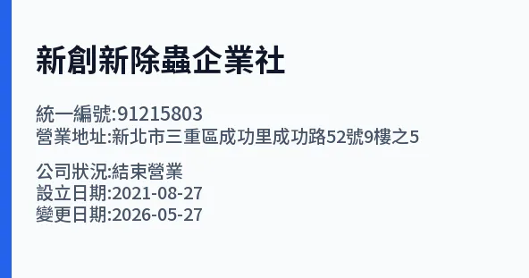 新創新除蟲企業社的照片-統編 91215803(新北市) 公司登記資料與營業項目詳細圖表