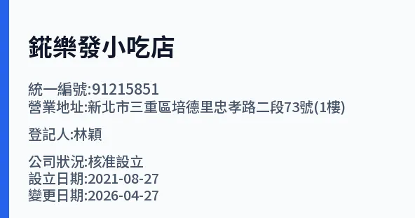 錵樂發小吃店的照片-統編 91215851(新北市) 公司登記資料與營業項目詳細圖表