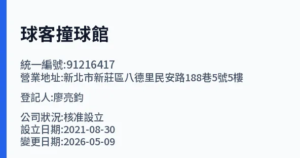 球客撞球館的照片-統編 91216417(新北市) 公司登記資料與營業項目詳細圖表