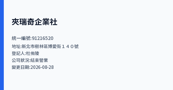 夾瑞奇企業社的照片-統編 91216520(新北市) 公司登記資料與營業項目詳細圖表