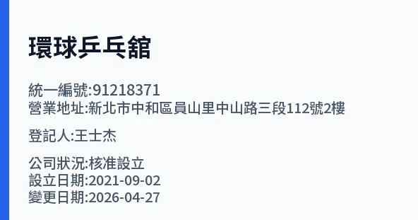 環球乒乓舘的照片-統編 91218371(新北市) 公司登記資料與營業項目詳細圖表