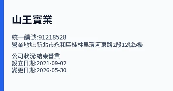 山王實業的照片-統編 91218528(新北市) 公司登記資料與營業項目詳細圖表