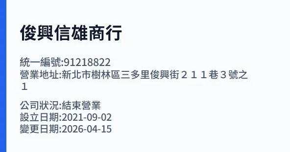 俊興信雄商行的照片-統編 91218822(新北市) 公司登記資料與營業項目詳細圖表