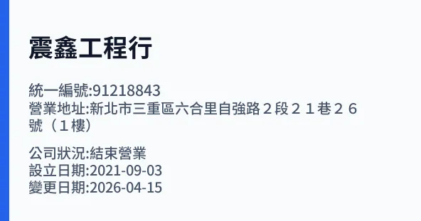 震鑫工程行的照片-統編 91218843(新北市) 公司登記資料與營業項目詳細圖表
