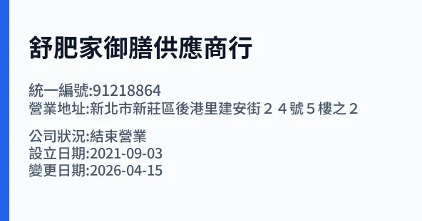 舒肥家御膳供應商行的照片-統編 91218864(新北市) 公司登記資料與營業項目詳細圖表