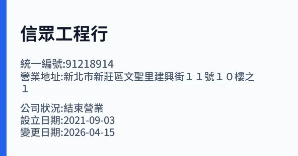 信眾工程行的照片-統編 91218914(新北市) 公司登記資料與營業項目詳細圖表