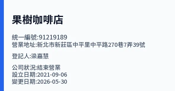 果樹咖啡店的照片-統編 91219189(新北市) 公司登記資料與營業項目詳細圖表