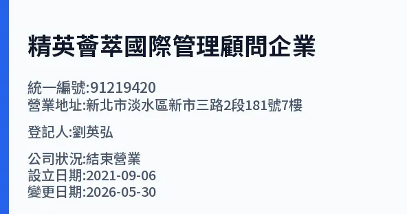 精英薈萃國際管理顧問企業的照片-統編 91219420(新北市) 公司登記資料與營業項目詳細圖表