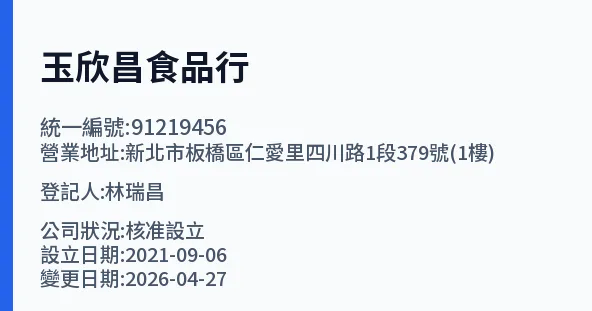 玉欣昌食品行的照片-統編 91219456(新北市) 公司登記資料與營業項目詳細圖表