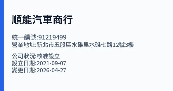 順能汽車商行的照片-統編 91219499(新北市) 公司登記資料與營業項目詳細圖表