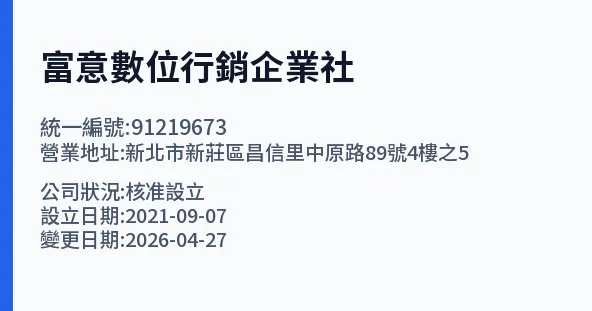 富意數位行銷企業社的照片-統編 91219673(新北市) 公司登記資料與營業項目詳細圖表