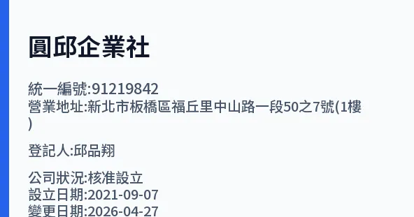 圓邱企業社的照片-統編 91219842(新北市) 公司登記資料與營業項目詳細圖表