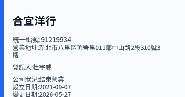 合宜洋行的照片-統編 91219934(新北市) 公司登記資料與營業項目詳細圖表