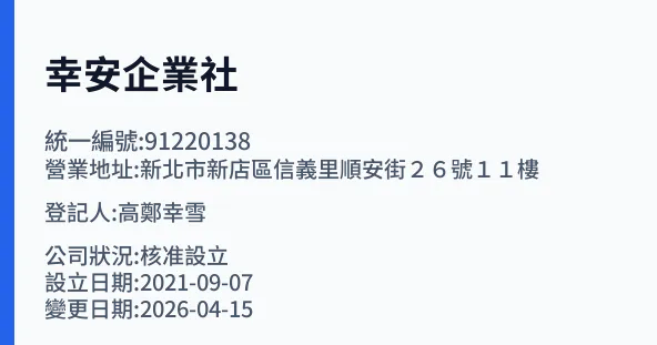 幸安企業社的照片-統編 91220138(新北市) 公司登記資料與營業項目詳細圖表