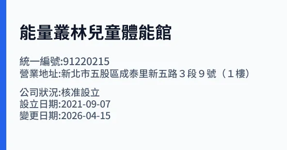 能量叢林兒童體能館的照片-統編 91220215(新北市) 公司登記資料與營業項目詳細圖表