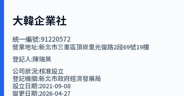 大韓企業社的照片-統編 91220572(新北市) 公司登記資料與營業項目詳細圖表