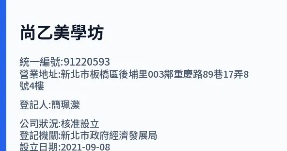 尚乙美學坊的照片-統編 91220593(新北市) 公司登記資料與營業項目詳細圖表