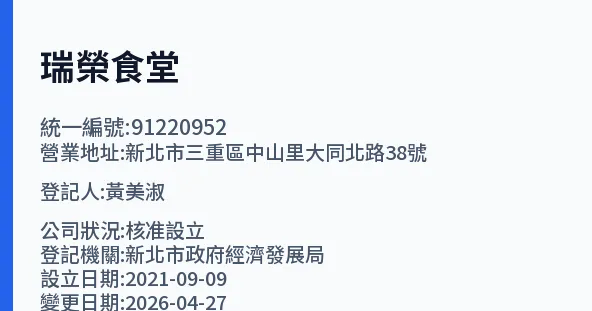 瑞榮食堂的照片-統編 91220952(新北市) 公司登記資料與營業項目詳細圖表