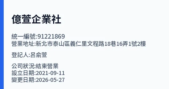 億萱企業社的照片-統編 91221869(新北市) 公司登記資料與營業項目詳細圖表