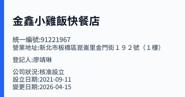 金鑫小雞飯快餐店的照片-統編 91221967(新北市) 公司登記資料與營業項目詳細圖表