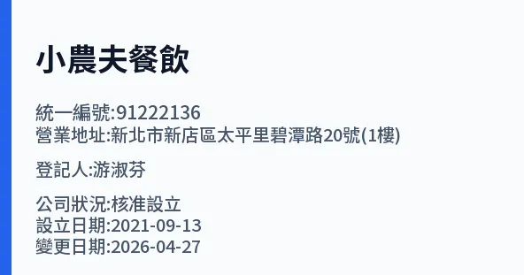 小農夫餐飲的照片-統編 91222136(新北市) 公司登記資料與營業項目詳細圖表