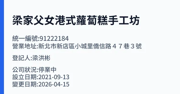 梁家父女港式蘿蔔糕手工坊的照片-統編 91222184(新北市) 公司登記資料與營業項目詳細圖表