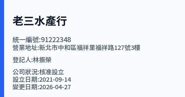 老三水產行的照片-統編 91222348(新北市) 公司登記資料與營業項目詳細圖表
