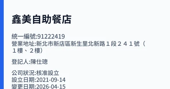 鑫美自助餐店的照片-統編 91222419(新北市) 公司登記資料與營業項目詳細圖表