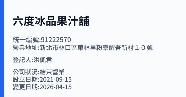 六度冰品果汁舖的照片-統編 91222570(新北市) 公司登記資料與營業項目詳細圖表