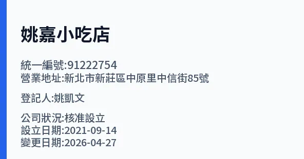 姚嘉小吃店的照片-統編 91222754(新北市) 公司登記資料與營業項目詳細圖表