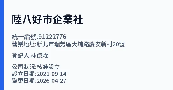 陸八好市企業社的照片-統編 91222776(新北市) 公司登記資料與營業項目詳細圖表