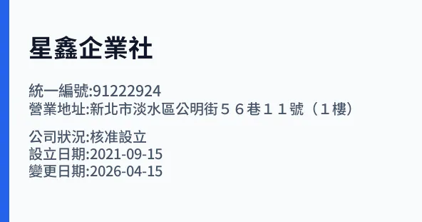 星鑫企業社的照片-統編 91222924(新北市) 公司登記資料與營業項目詳細圖表